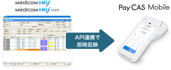 モバイル型スマート決済端末 PayCas Mobile | メディコム | ウィーメックス株式会社（旧PHC株式会社）