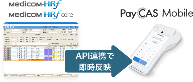 モバイル型スマート決済端末 PayCas Mobile | メディコム | ウィーメックス株式会社（旧PHC株式会社）