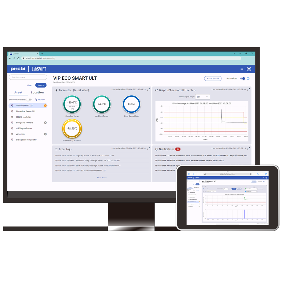 IoT Lab Management Solution | LabSVIFT™ | PHCbi