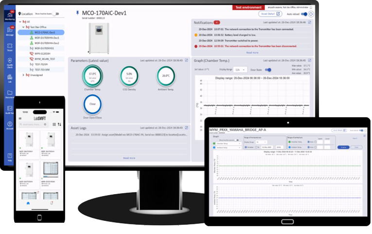 IoT Lab Management Solution | LabSVIFT® | PHCbi