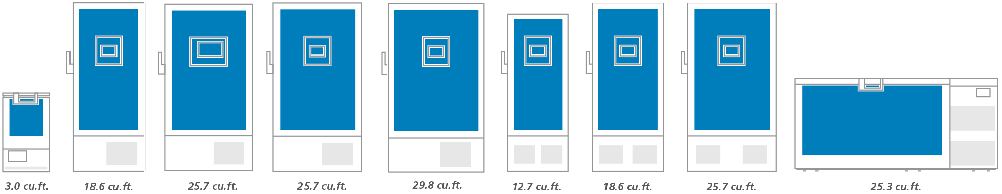 Vaccine Freezers and Medical Refrigerators | PHCbi
