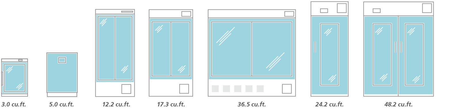 Vaccine Freezers and Medical Refrigerators | PHCbi